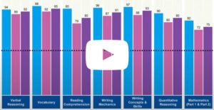 CAIS - Mandarin Immersion School in San Francisco - CAIS