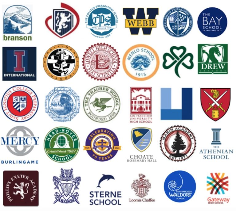 CAIS - Mandarin Immersion School in San Francisco - CAIS